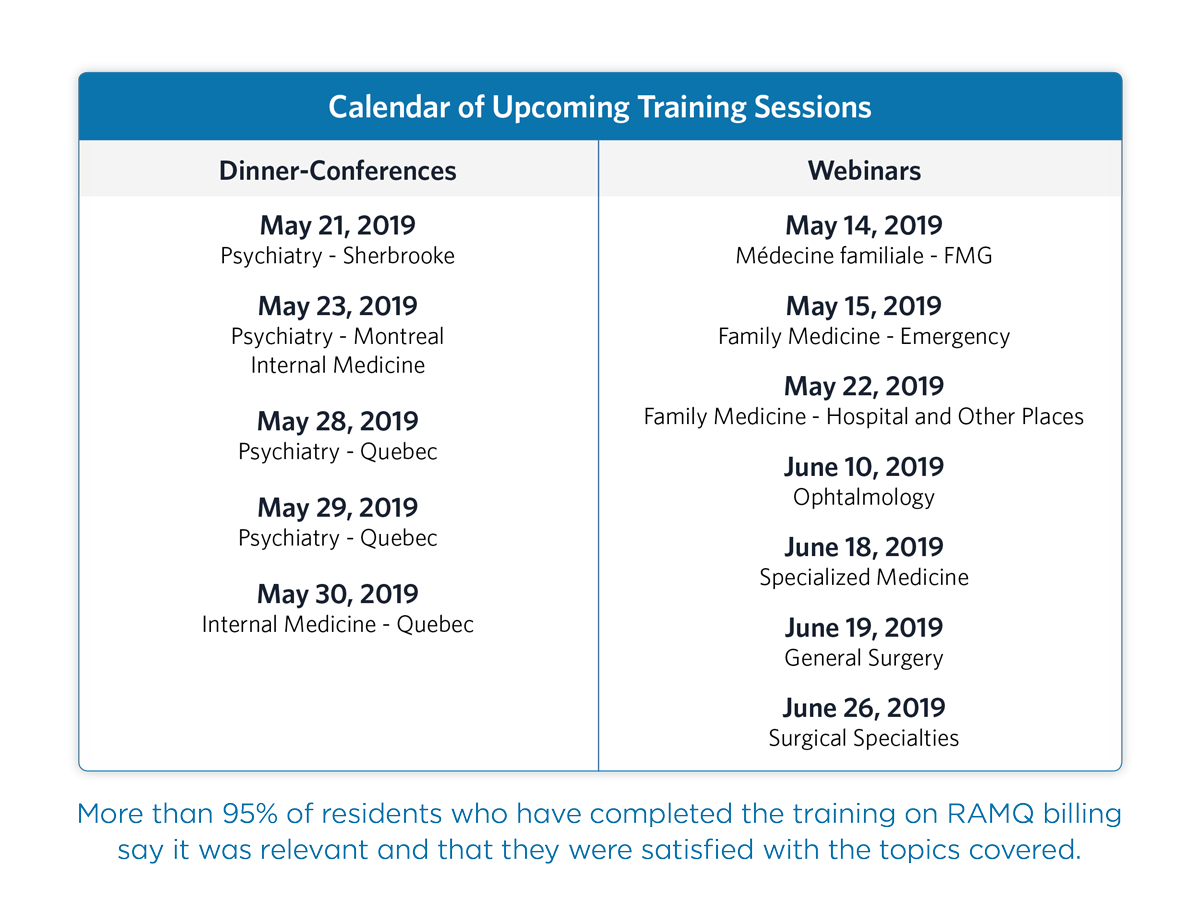 Free Training Sessions on RAMQ Billing for Medical Residents 2019